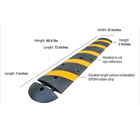 ⇒ Rubber Speed Bumps For Sale